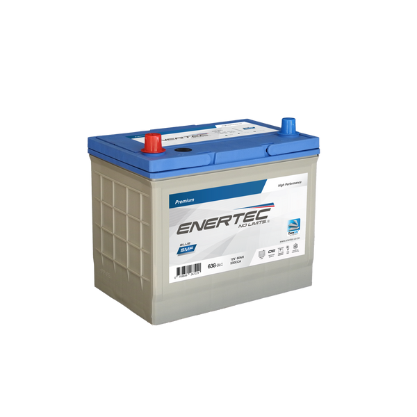 Battery Specials | Battery Power Zone | Battery Solutions – Battery Powerzone