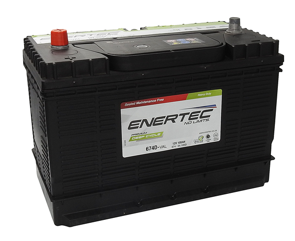 Enertec – Page 2 – Battery Powerzone